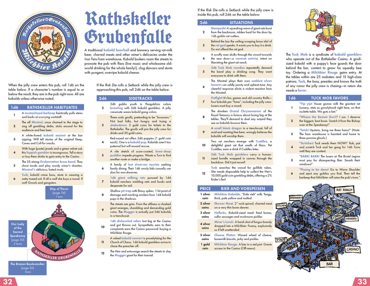 Barkeep on the Borderlands (RPG) – Pit of Infinite Shadow