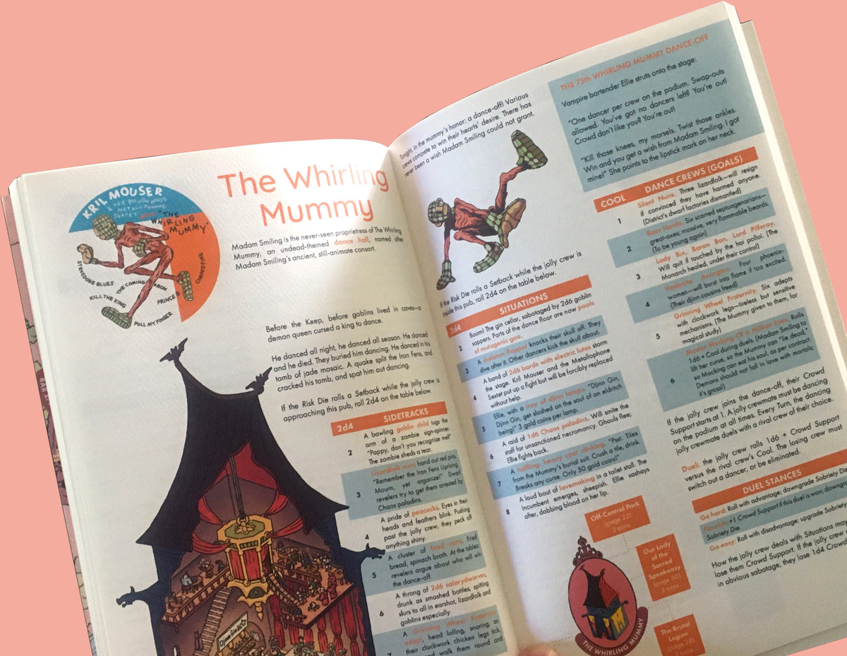 Barkeep on the Borderlands (RPG) – Pit of Infinite Shadow